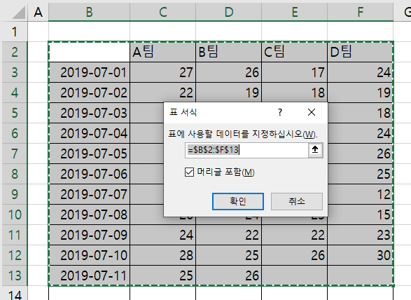 엑셀 실무 표 서식을 활용하여 동적 차트 쉽게 만들기 짤막한 강좌
