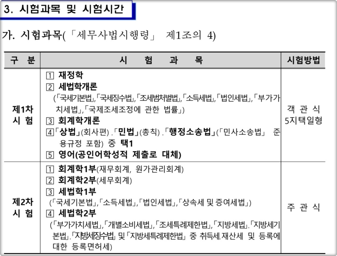 세무사 시험 정답과 역대 합격률을 알아보자 세무사 1차시험 정답 2025년 4월 26일