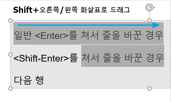텍스트 복사할 때 개행문자까지 복사되는 것을 방지하는 Tip Konahn A Powerpoint Vba Adventurer