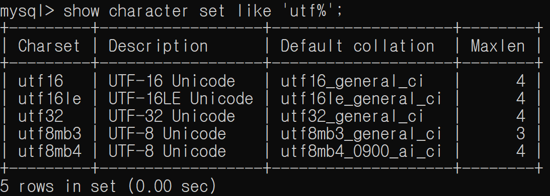 [mysql]character set과 collation