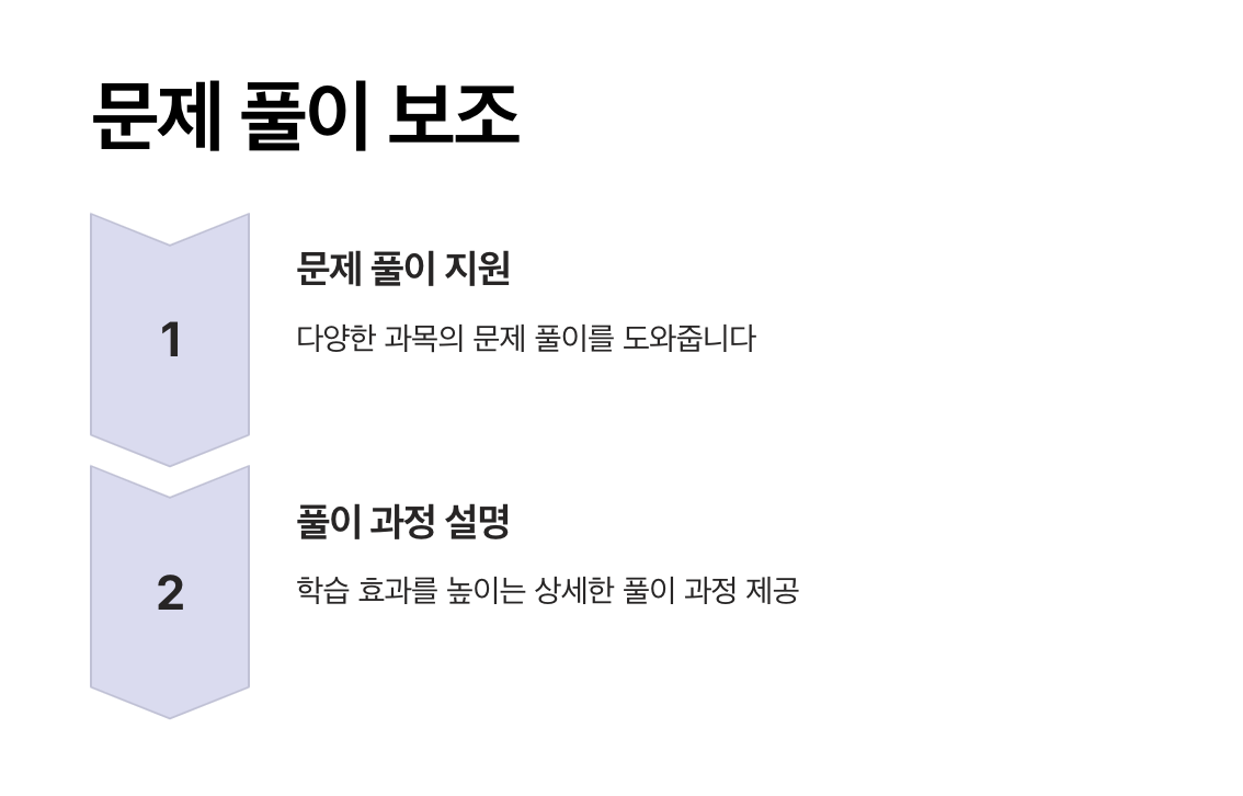 챗gpt 활용법 요약 정리 문제 풀이로 공부 효율 극대화하기