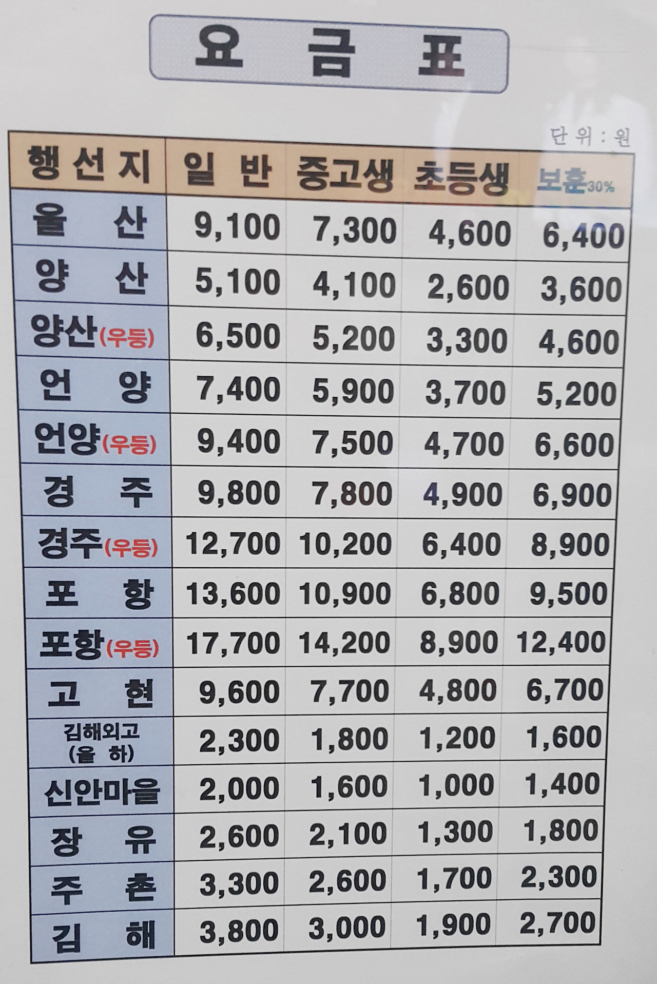 창원 남산시외버스터미널 시간표