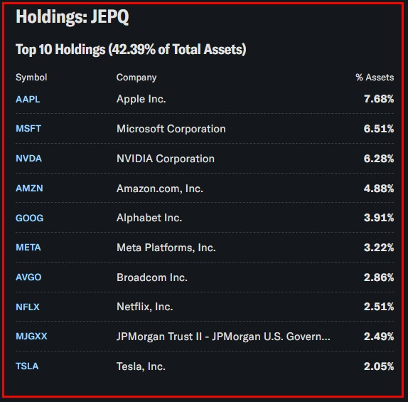 [2025년] JEPQ ETF 분석 – 월배당 기술 ETF의 현실적 대안