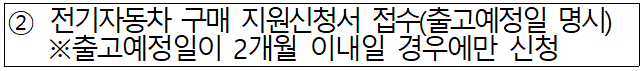 2023년 Ev 세일 페스타 전기차 구매가이드 1편 계약 보조금
