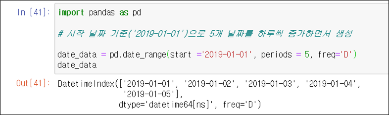 pandas-date-range