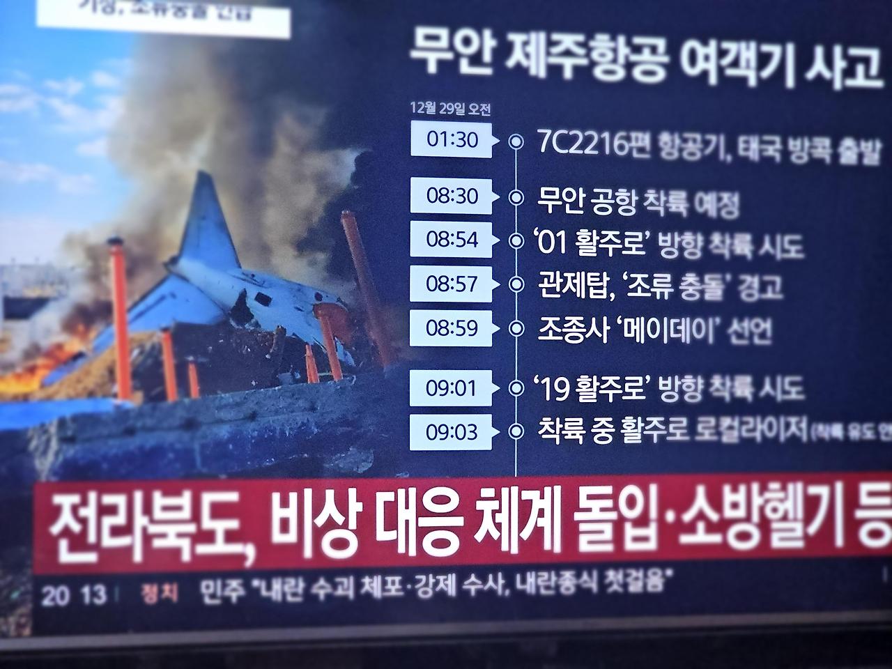 무안공항 제주항공 비행기 추락 사고 사망보험금 3억원 보상금 상향