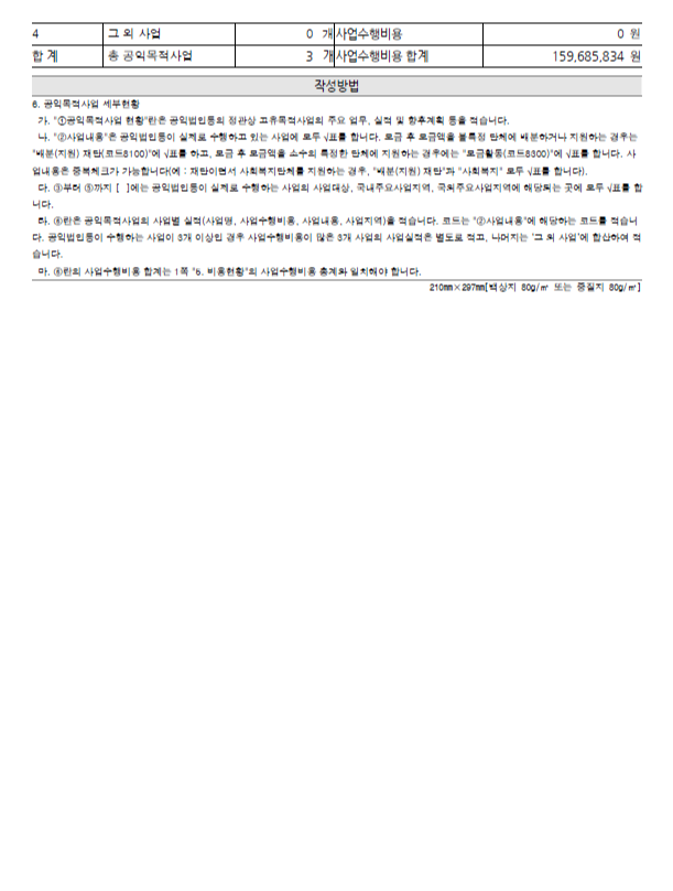 2022년 공익법인 결산서류 등의 공시 기부금 모금액 및 활용실적 출연재산 등에 대한 보고서 회계감사보고서