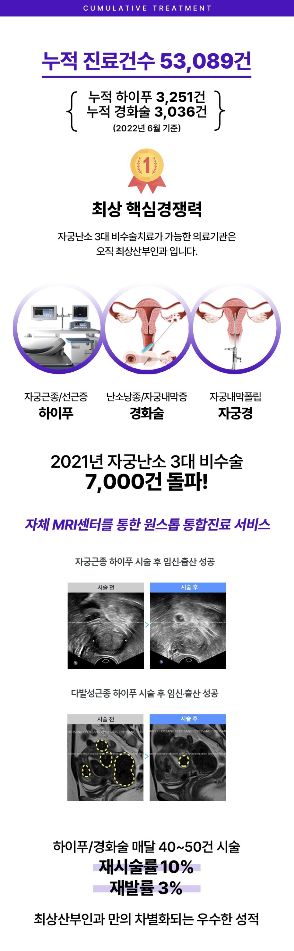 극심한 생리통 자궁내막증증상 치료방법은 강남역산부인과