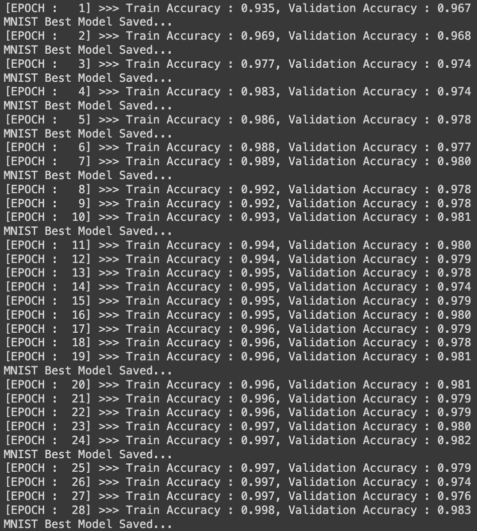 [Python, Tensorflow] Custom Callback 만들기 (Classification)