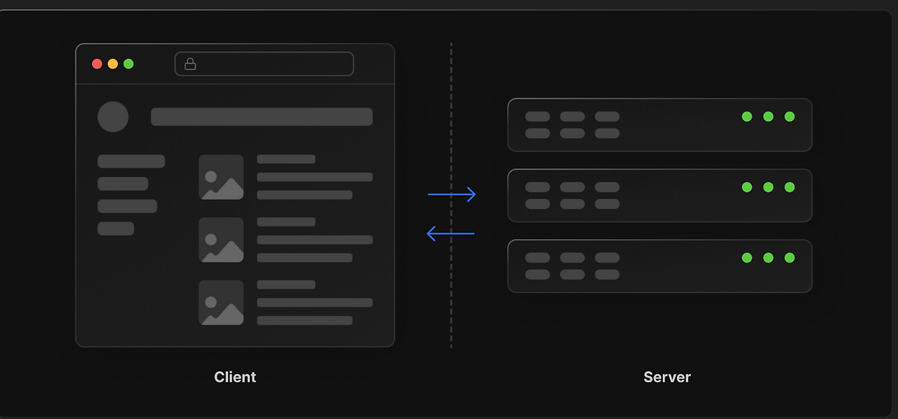 [Next.js] 번역-Rendering Fundamentals