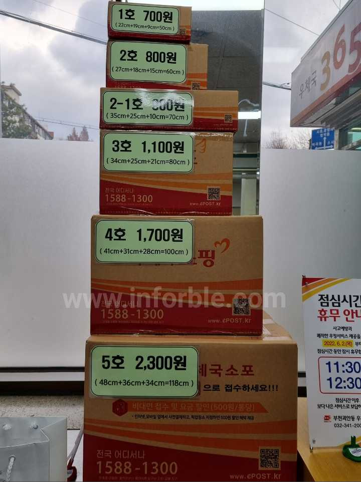 우체국 택배박스 규격 완벽 정리 크기별 요금까지