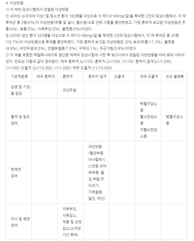 메디키넷리타드캡슐30mg 효능 효과 부작용 궁금하실텐데요