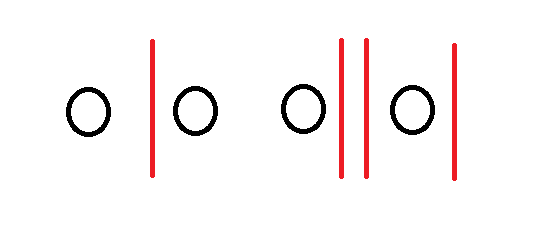 BOJ 2225 합분해 (DP, 조합론)