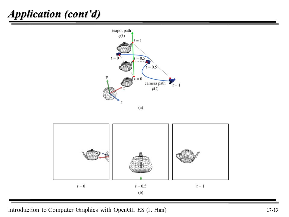 [OpenGL ES] 17강 : 베지어 곡선, 드 카스텔조 알고리즘, 허밋(Hermit) 곡선, Bilinear Patch, 베 ...