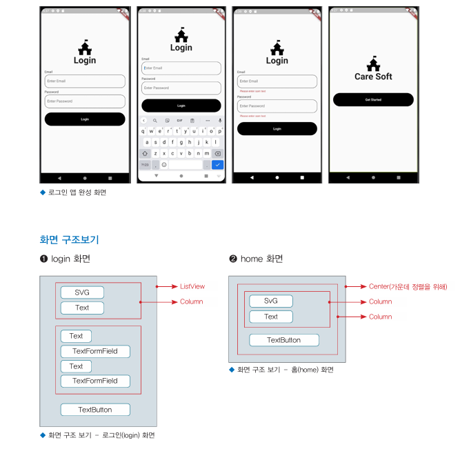 [Flutter] login app 만들기
