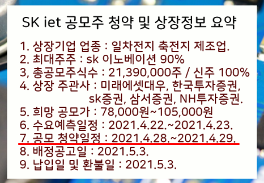 Sk 아이이테크놀로지 관련주 주가 공모 Ipo 청약일정 해프릭스
