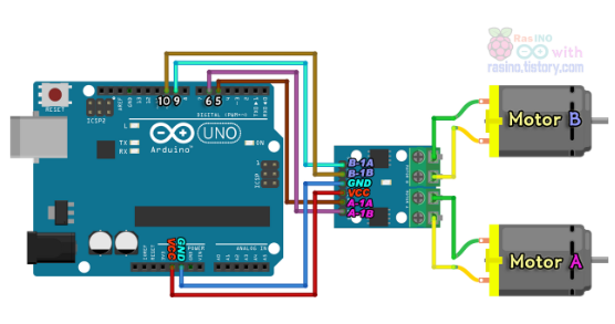 L9110S (Motor Driver Module)