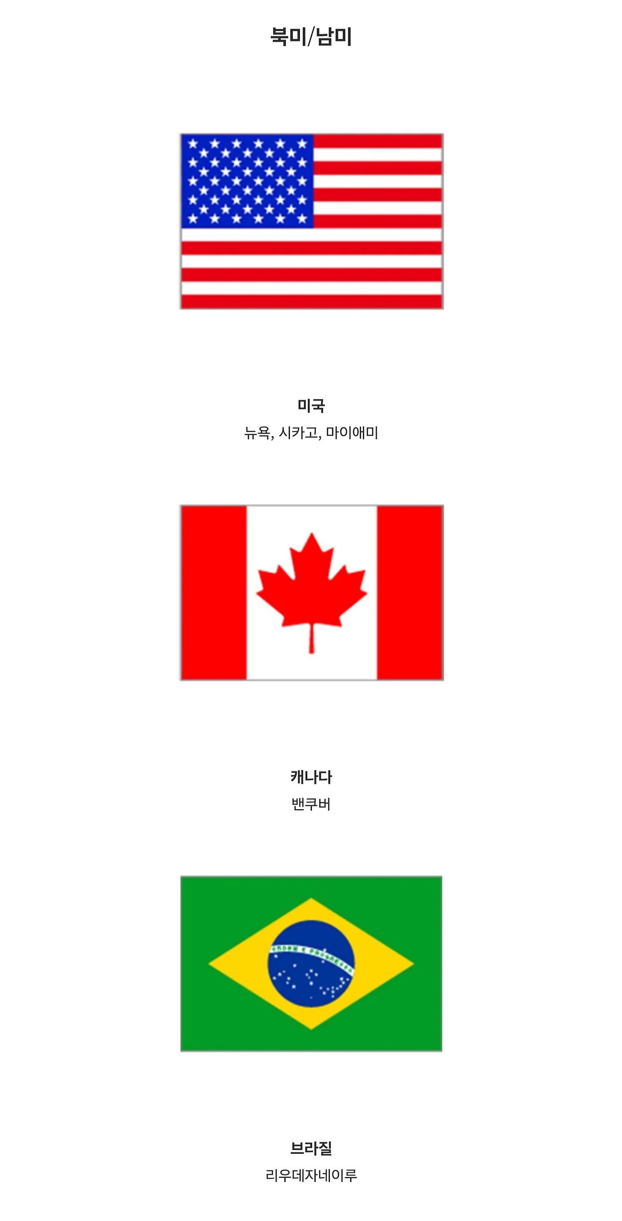 국내에서 사용하던 신용카드로 해외에서 교통카드로 이용가능 할까feat 컨택리스 신용카드로 해외 대중교통 이용하기