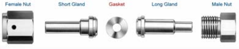 LOK Fitting, VCR Fitting 비교