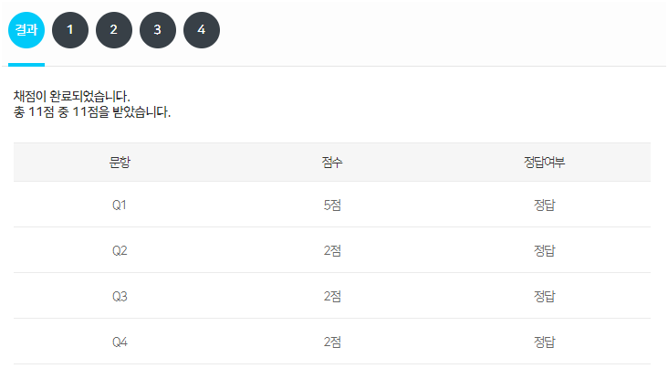 [PY4E] Chapter 01 소개