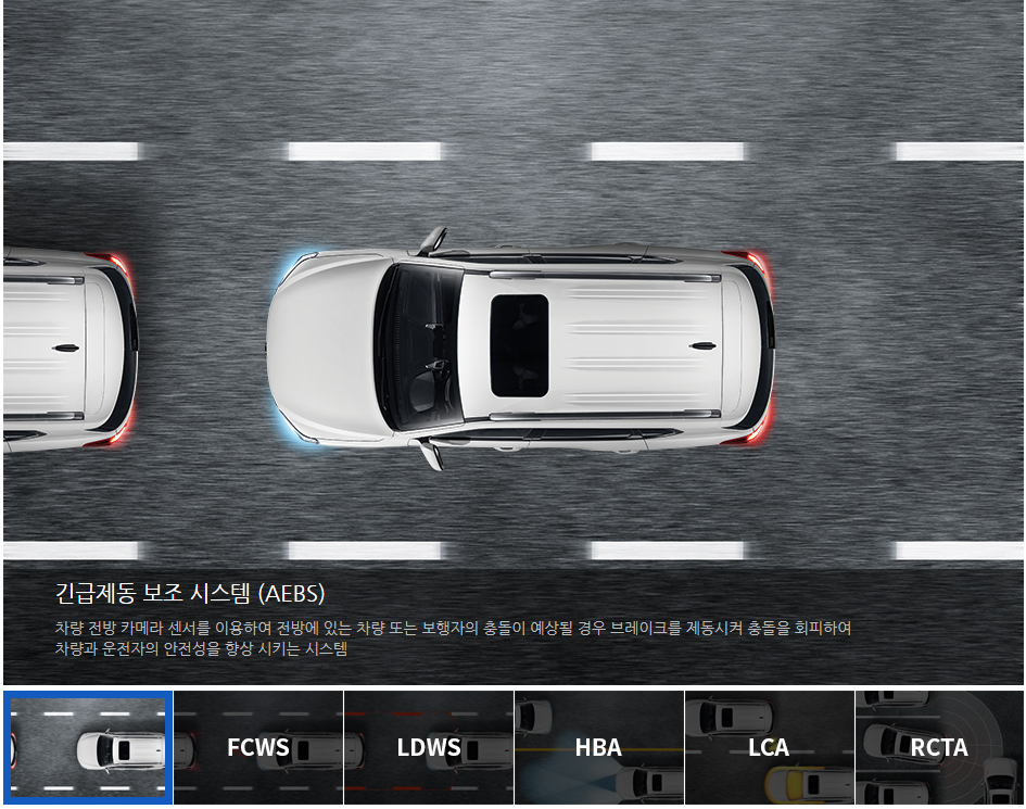 최신 2020 신형 G4 쌍용자동차 렉스턴 가격표 연비 색상 제원 건강 꿀단지