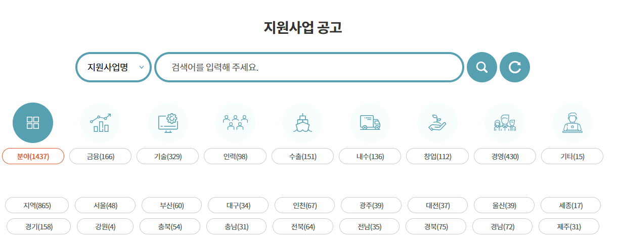 소상공인을 위한 정책자금 신청방법 및 바로가기 링크
