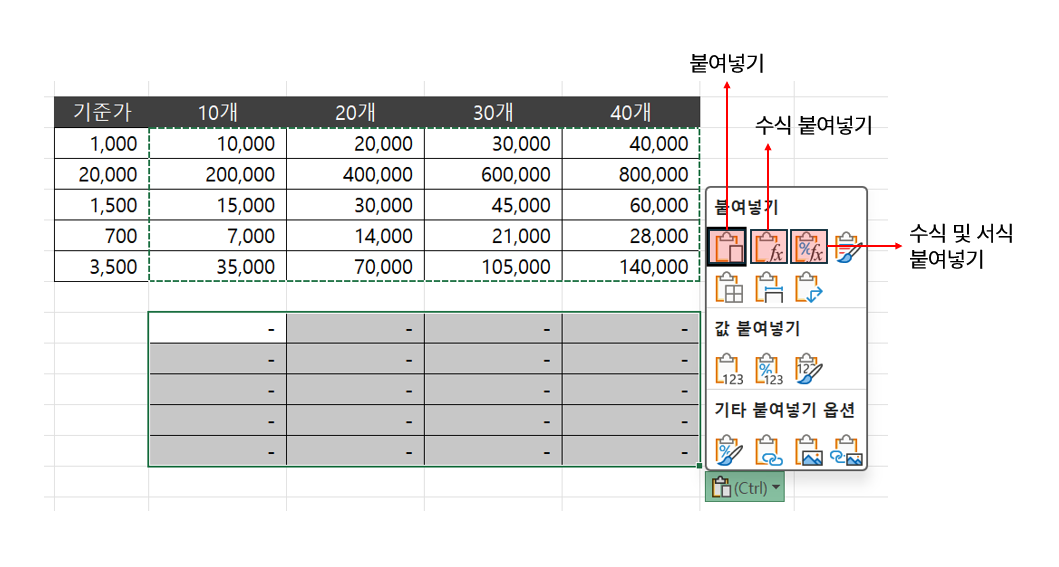 Excel 엑셀 수식 복사와 붙여넣기의 모든 것 마대생의 마케팅 기록