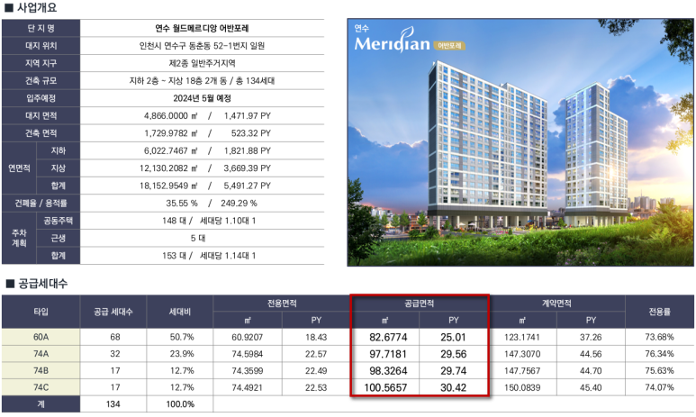 인천시 연수구 동춘동 연수 월드메르디앙 어반포레 모델하우스 분양가 위치 평면도 분양 정보