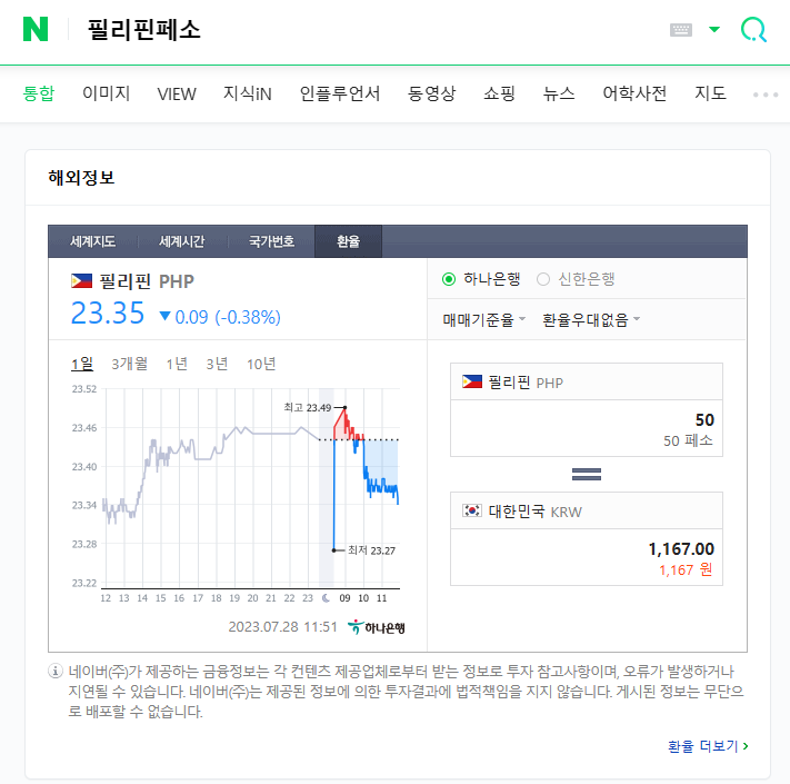 필리핀 페소 지갑만들기 Feat 환전꿀팁정리