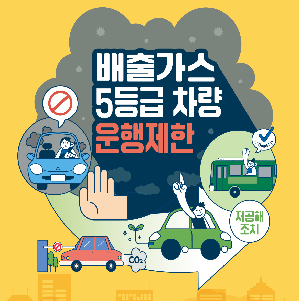 차량 배출가스 등급 기준과 제한사항은 내 차량 배출가스 등급은