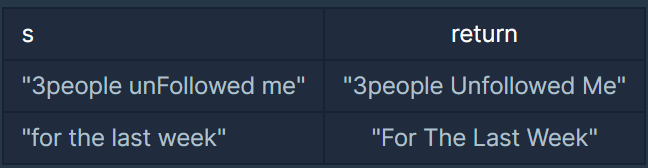 [programmers] Java Lv. 2 - JadenCase 문자열 만들기