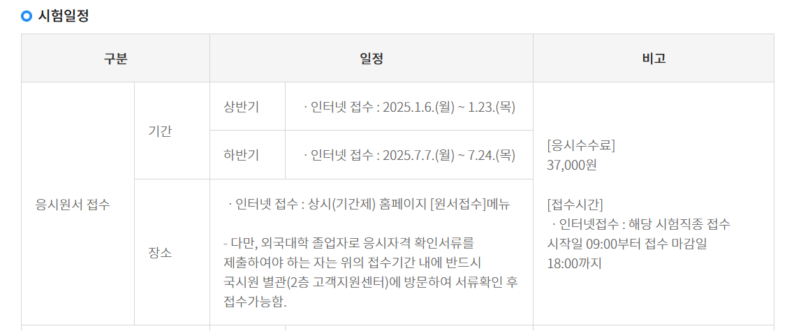 2025년 하반기 간호조무사 시험일정 안내