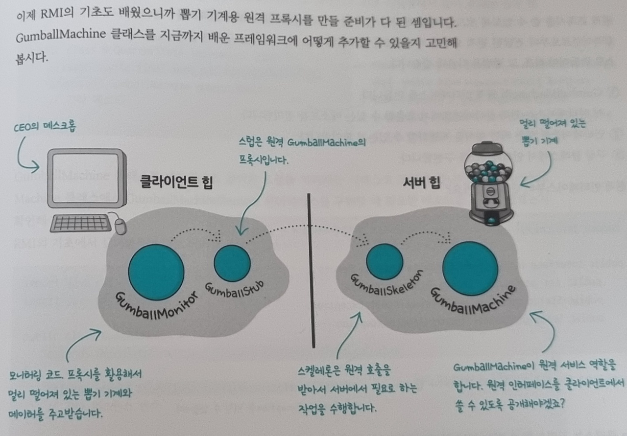 [디자인 패턴] 프록시 패턴 (Proxy Pattern) - Nahwasa