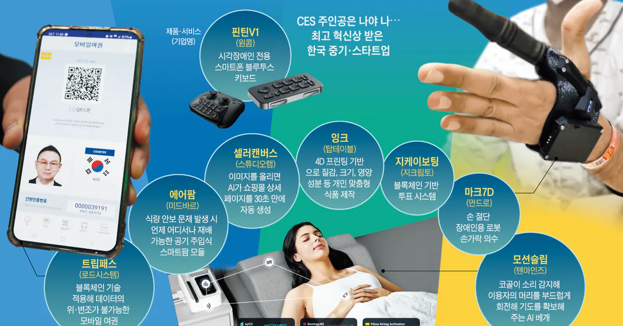 한국 스타트업 Ces 2024에서 Ai 혁신상 수상으로 글로벌 무대 뜨겁게 달구다
