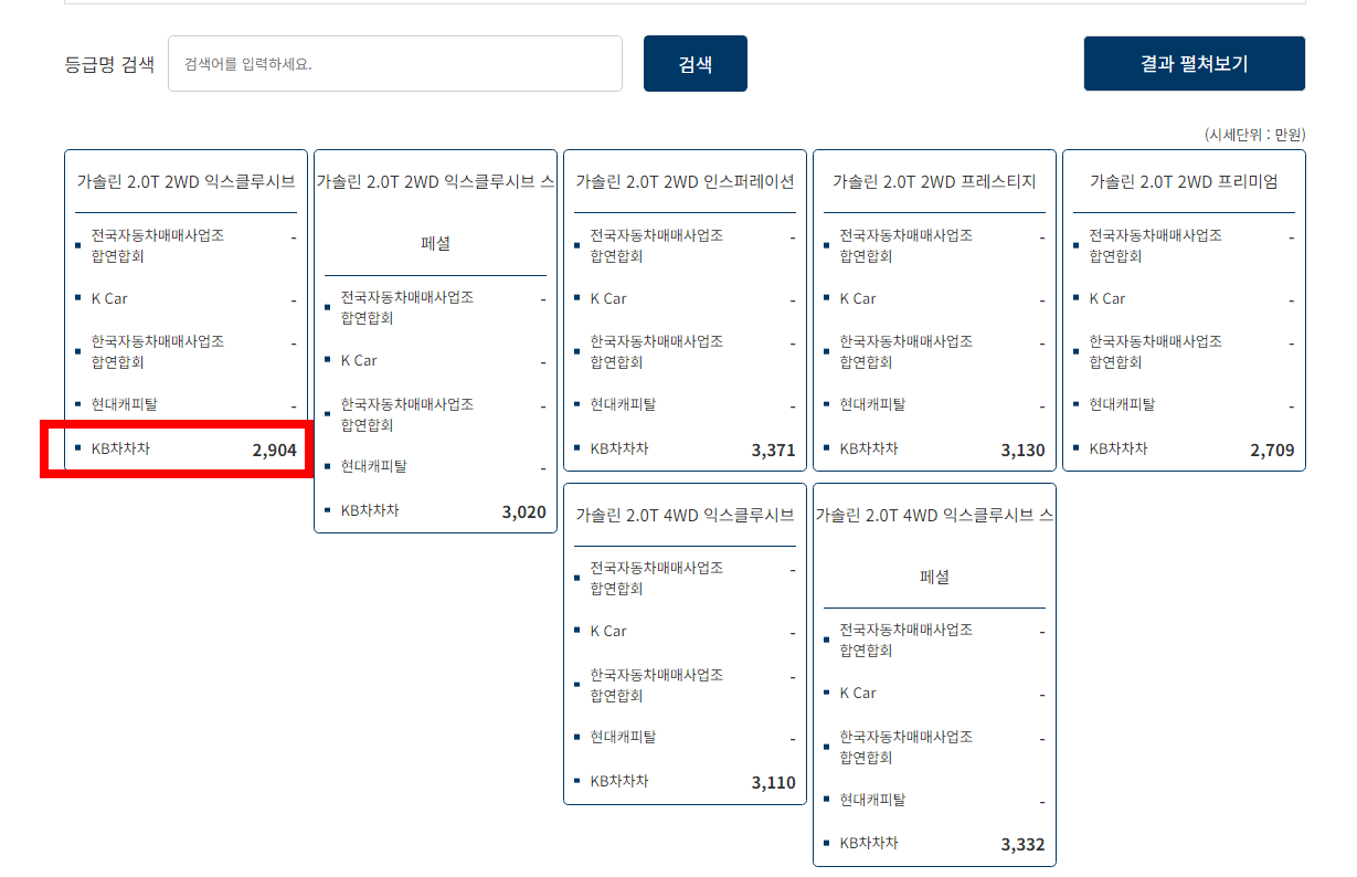 중고차 시세표 중고차 가격 시세표 Sk 엔카 Kb차차차 자동차365홈페이지