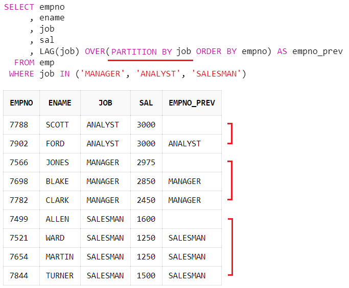 [Oracle] 오라클 LAG, LEAD 함수 사용법 (이전값, 다음값)