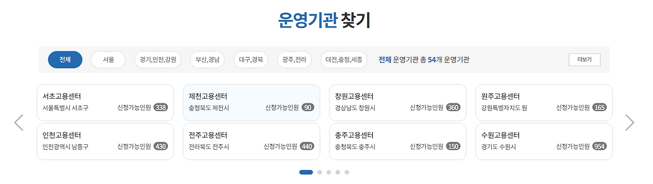 청년내일채움공제 기업, 재직자 조건 어떻게 바뀌었나