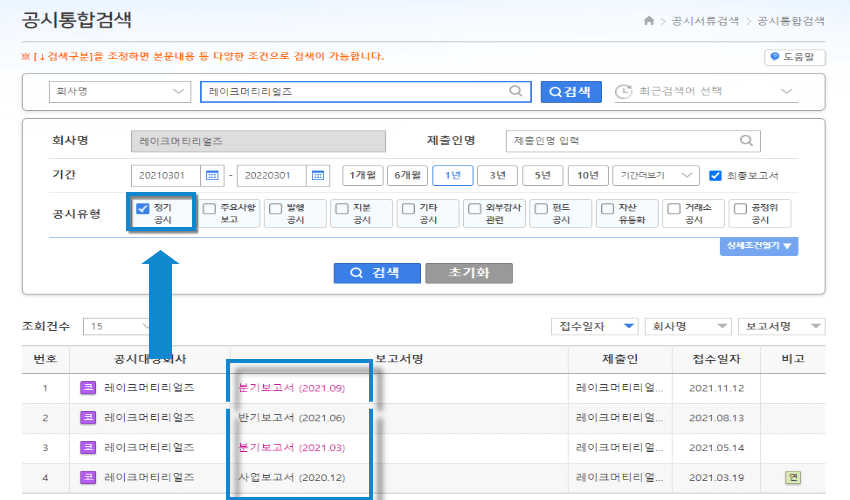 금융감독원 전자공시시스템 Dart 사용법 필독