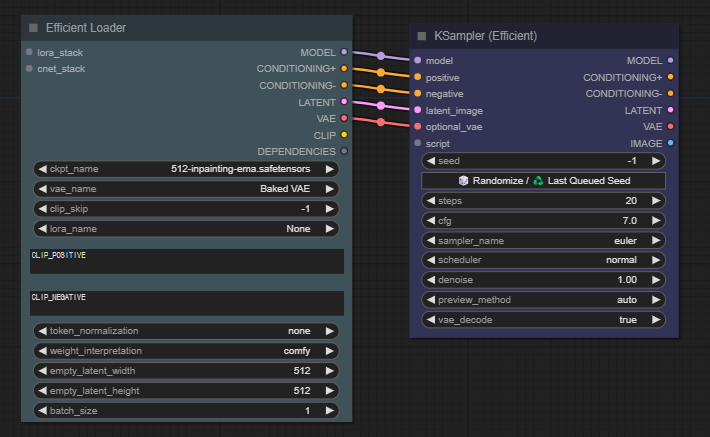 Efficiency Nodes for ComfyUI