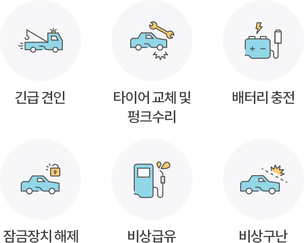 삼성화재 다이렉트 긴급출동 서비스 전화번호 사고접수 바로연결