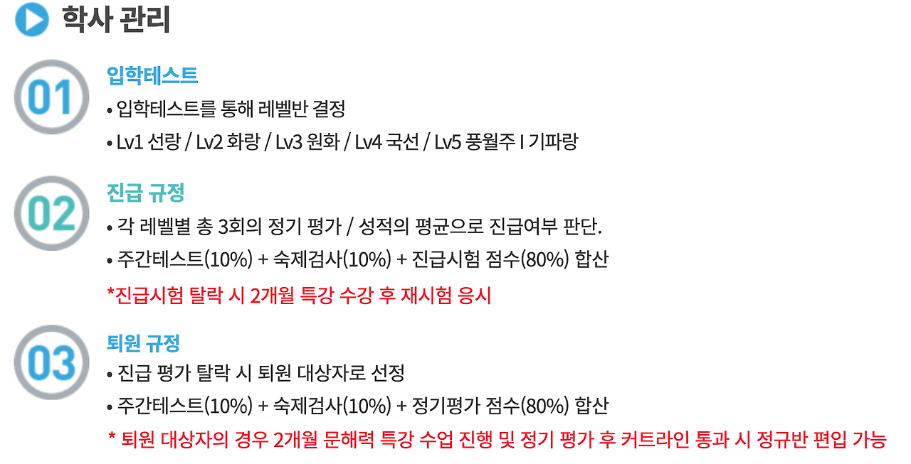 초등 문해력 기파랑문해원 레벨 및 프로그램 정보 정리