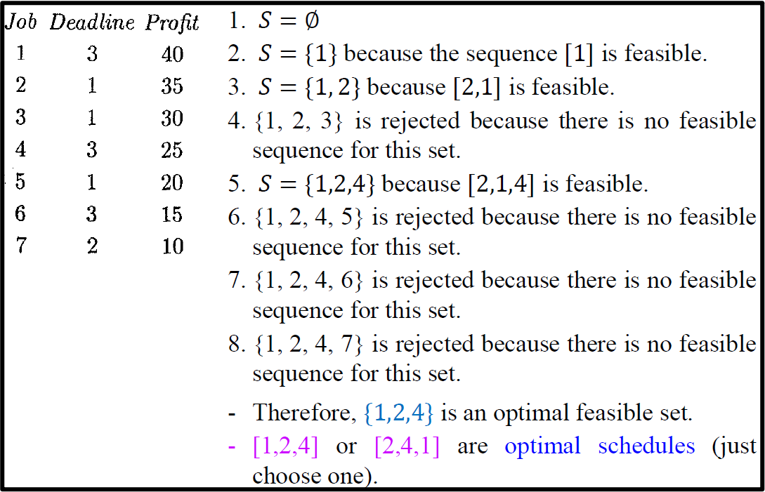 7-2강 - Greedy Algorithm 2 (Scheduling)