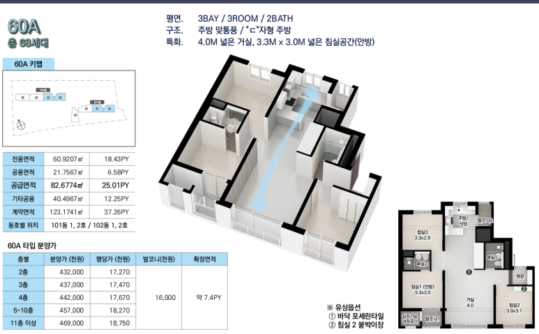 인천시 연수구 동춘동 연수 월드메르디앙 어반포레 모델하우스 분양가 위치 평면도 분양 정보