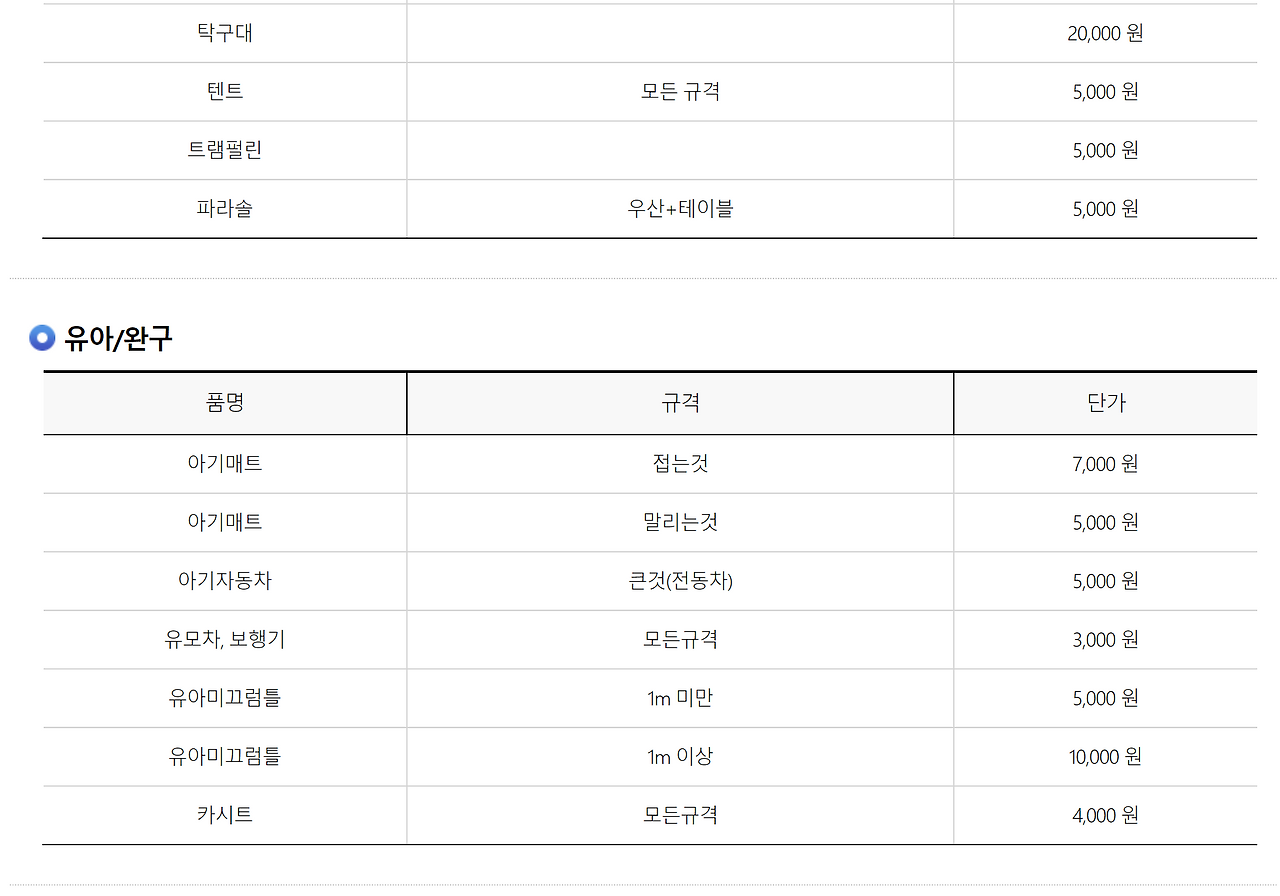 인천 남동구 폐기물 스티커 종량제 봉투 가격 파는 곳 배출 방법은