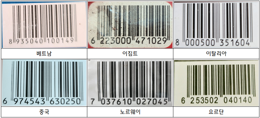 국제 바코드 분류, 국가 별 바코드 식별 코드 알아보기