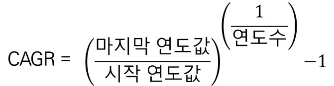 성장률 vs AAGR vs CAGR 한방에 이해하기