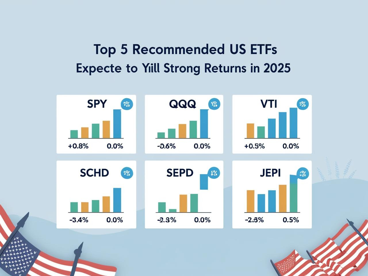 미국주식 ETF 추천 TOP5 (2025년 최신 정리)
