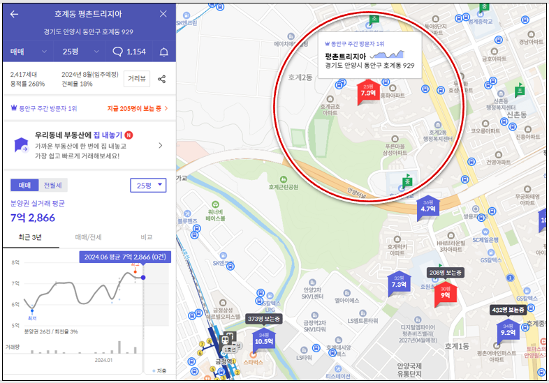 실전분양권 경기도 안양시 평촌트리지아 시세분석 → 분양가 분양권 매매가 프리미엄 모집공고