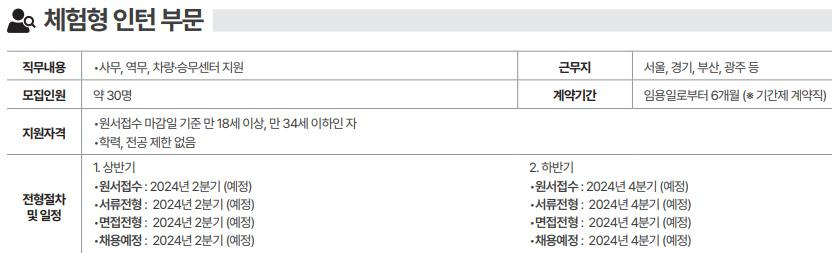 2024년 주식회사 에스알 채용일정 연봉 스터디업