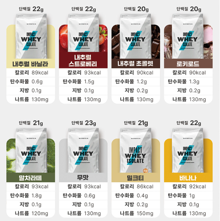 단백질보충제 마이프로틴 성분 맛 종류 가격 실제 후기는 어떨까요